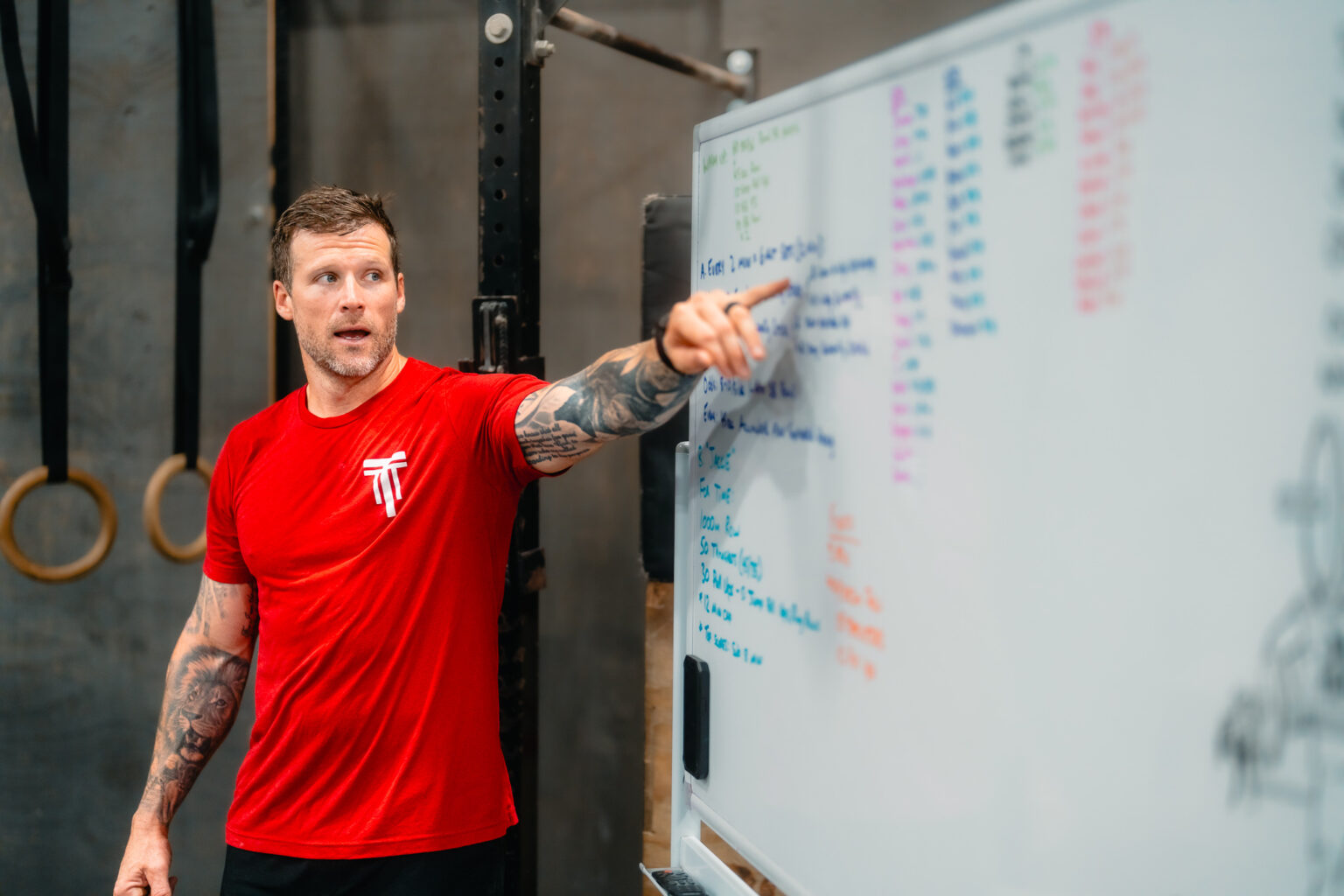 Training Programs - TTT